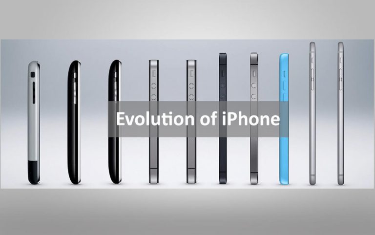 The Evolution of iPhone: A Complete History - Planet iPhones